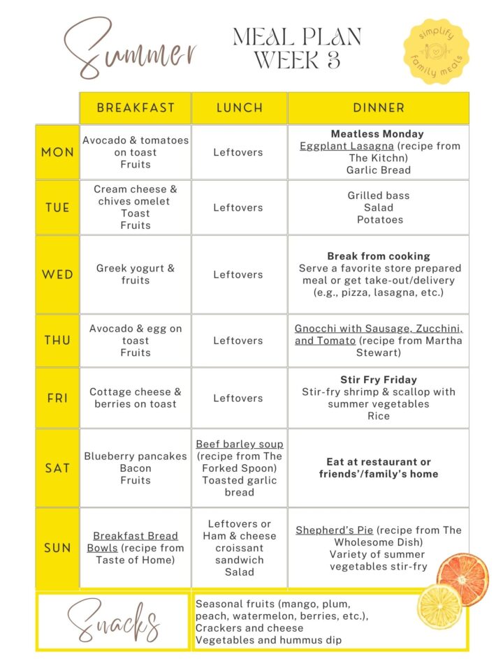 Easy 30-Minute Meals for a Stress-Free Cottage Getaway - Simplify Life ...