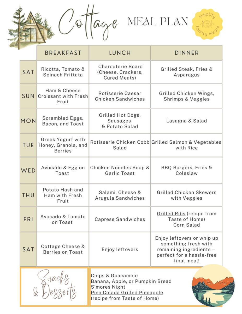 Easy 30-Minute Meals for a Stress-Free Cottage Getaway - Simplify Life ...